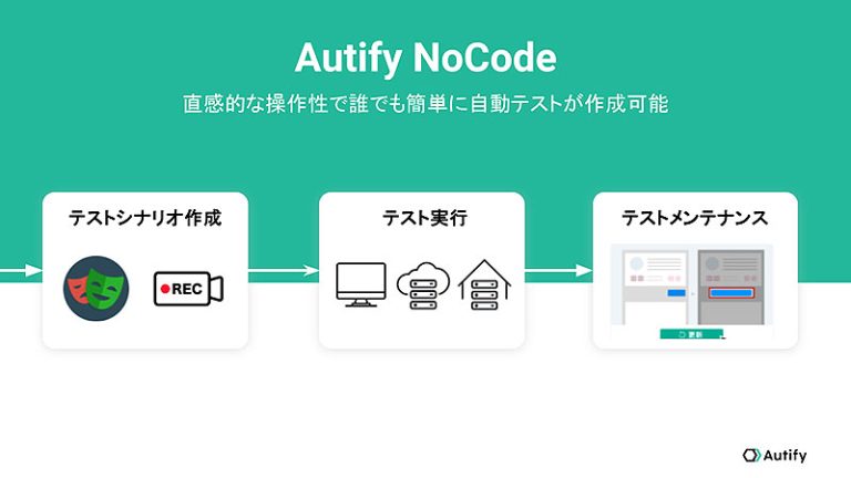 オーティファイ Autify Genesis＋NoCode でWEBサイトやアプリのテストを自動化、生成AIで大幅時短 バラつき解消 より価値の高い作業に集中 | tokyo chips