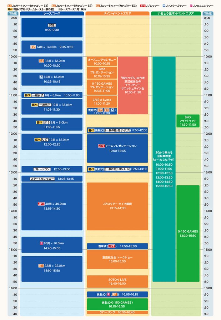 2/16 開催「サイクルチャレンジ神宮外苑 JBCF CYCLE ROAD SERIES 2025 JBCF 第1回 東京クリテリウム」で爆速レース観戦＆自転車フェス体験！ あの有名人と走る ...